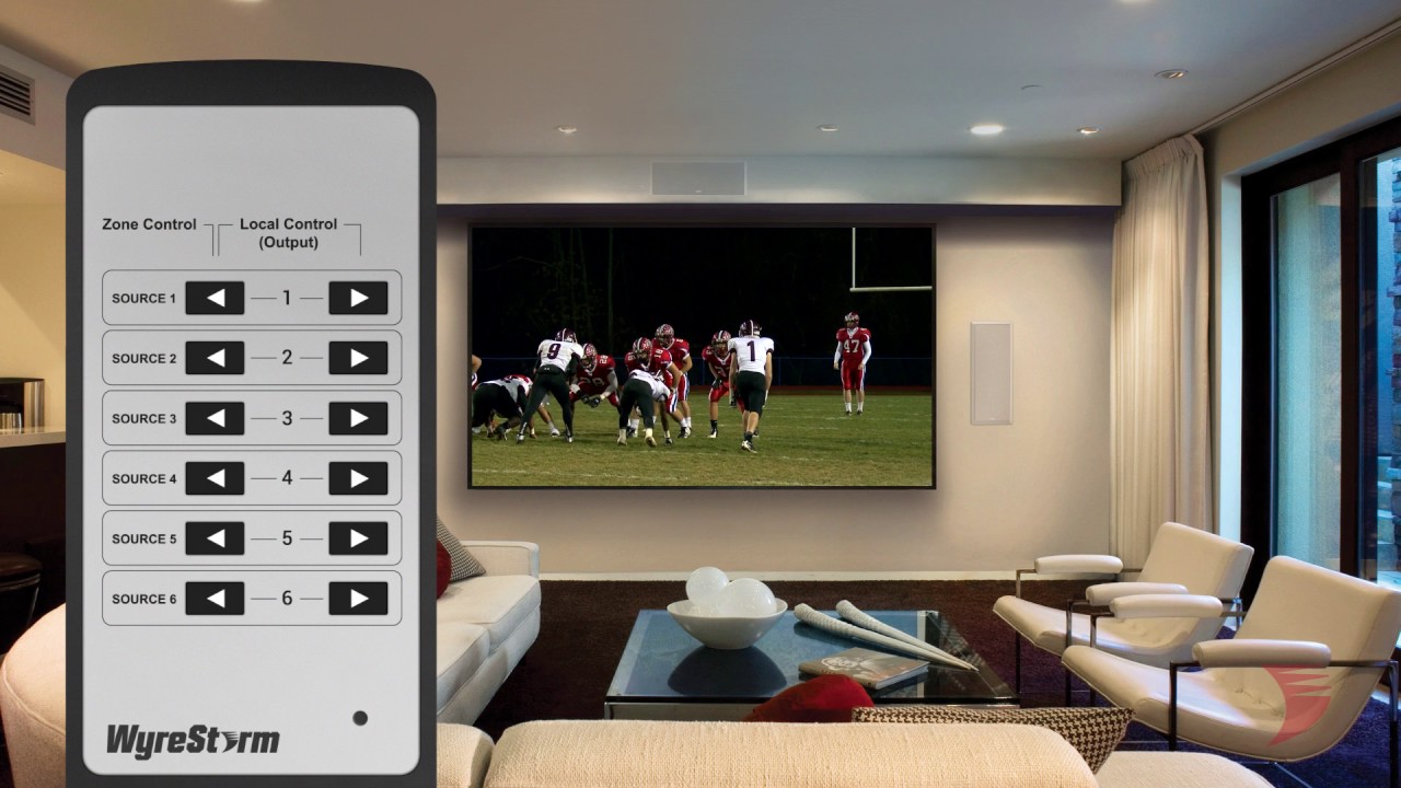 WyreStorm Videos - WyreStorm