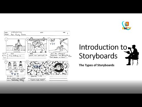 Unlock the Secrets of Visual Storytelling! Master Storyboards for Film, Animation & Ads | A Guide!
