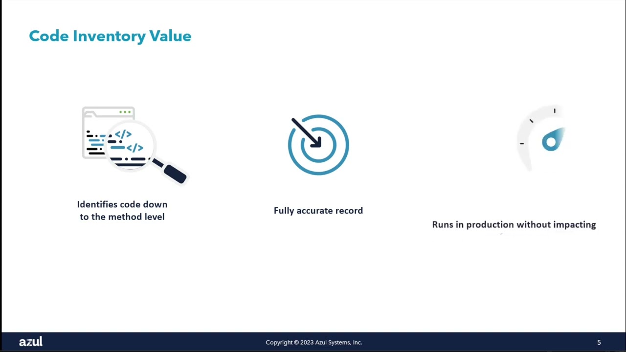 Declutter Your Codebase by Removing Unused Code