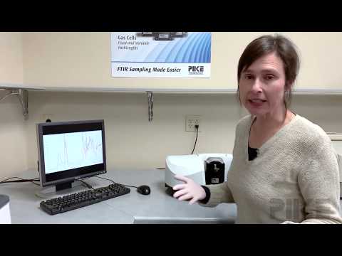 FTIR-Diffuse Reflection: Factors that influence spectral results of powder samples