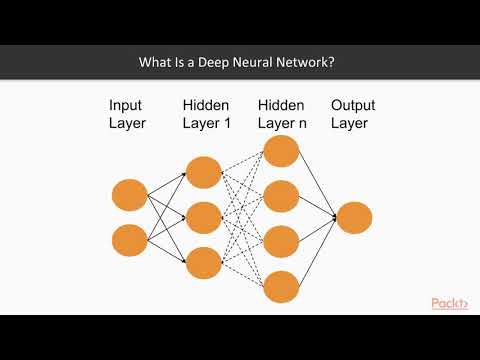 Learn Hands On Machine Learning with TensorFlow js Understanding Simple Neural Networks ...