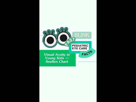 Fast Facts: Visual Acuity in Young Kids: Snellen Chart