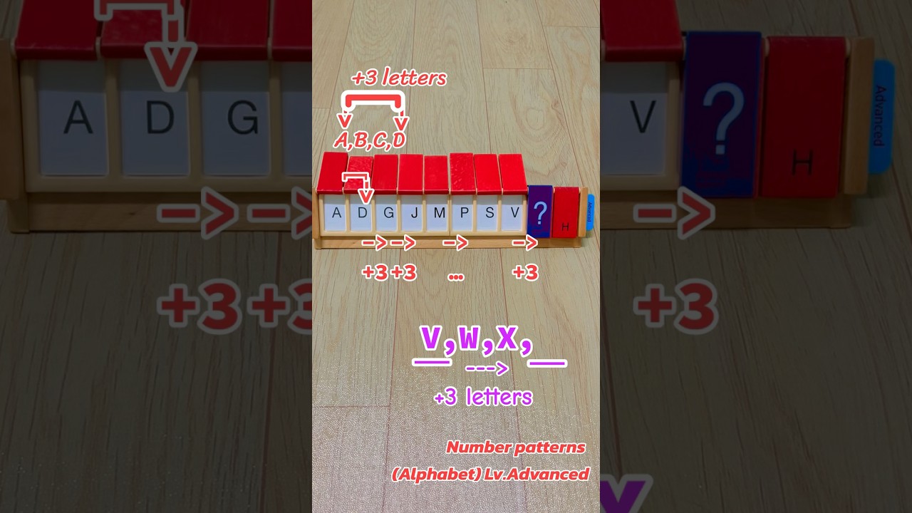 Number patterns (Alphabet) LV.Advanced ep.4 #alphabet #pattern #number #math #toys #education #games
