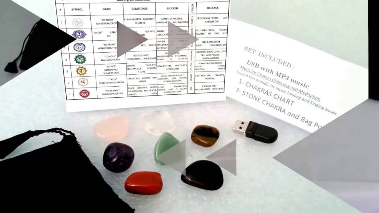 Set Balance Chakras with Chart