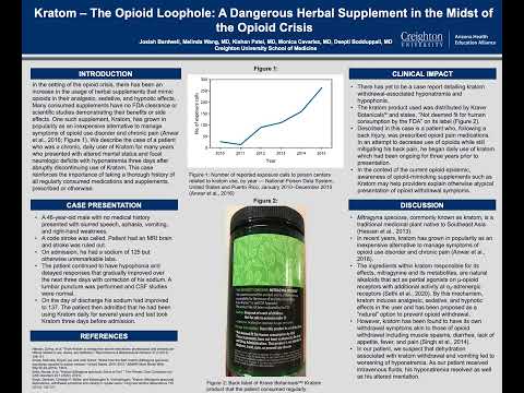 Kratom –The Opioid Loophole: A Dangerous Herbal Supplement in the Midst of the Opioid Crisis