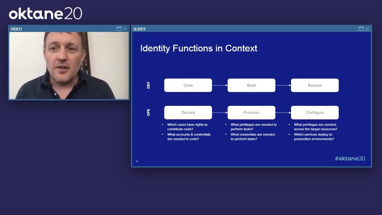 Shift Identity Left: Secure DevOps Automation With Okta