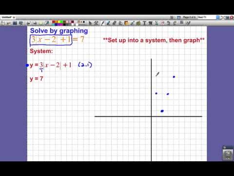 Solve absolute value equations by graphing