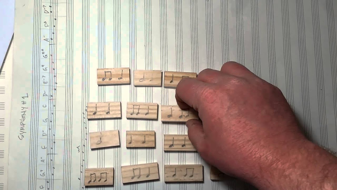 Rhythm Building Blocks | Composition