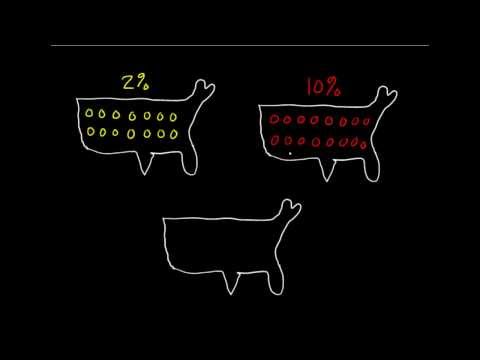 1.2 - What is a cause?