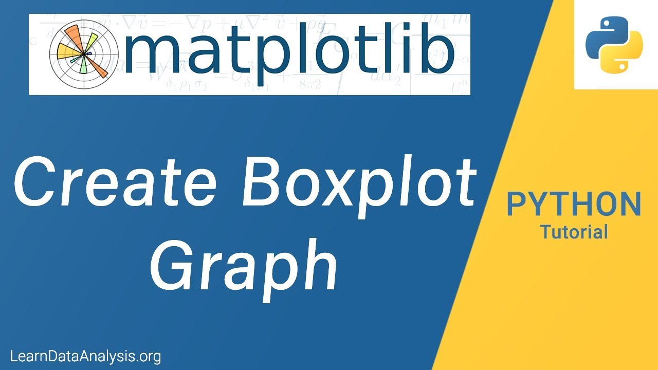 Box Plot Chart Example | Python Data Visualization
