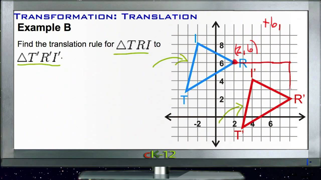 Transformation - Translation: Examples (Basic Geometry Concepts)