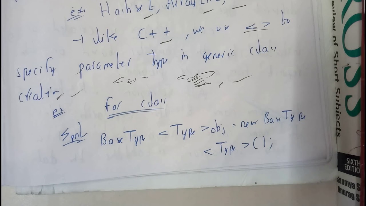 22 generic subprogramming in java