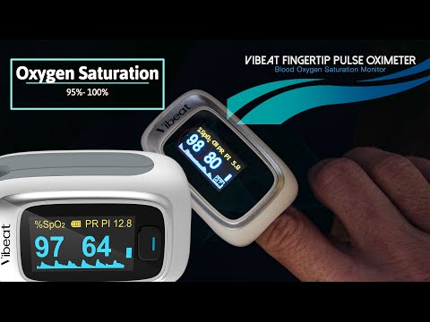 ViBeat Pulse Oximeter - Pulse Rate Monitor with Perfusion Index