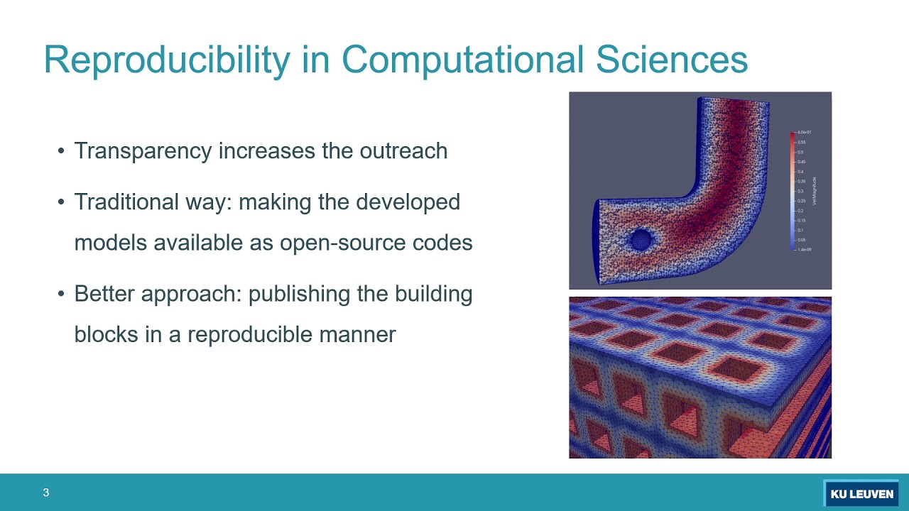 Reproducible research in computational sciences: Use case of uncertainty quantification in Jupyter