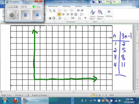 Graphing Input/Output Tables