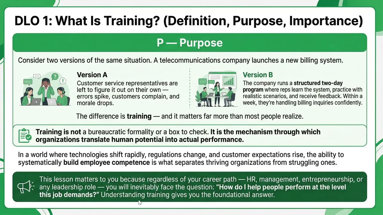 What Is Training and When Is It the Right Solution?