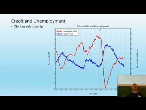 Credit creation, asset prices and banking crises: What’s the link?