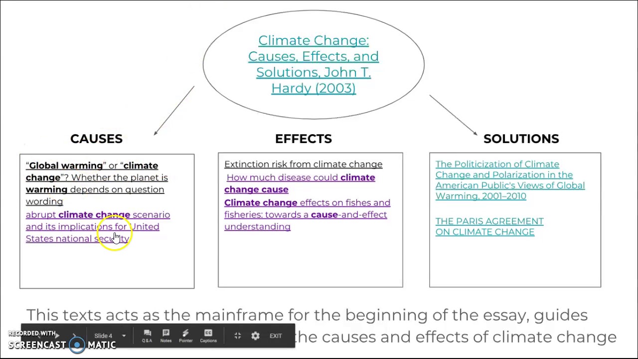 ENG121 Classical Argument Source Presentation