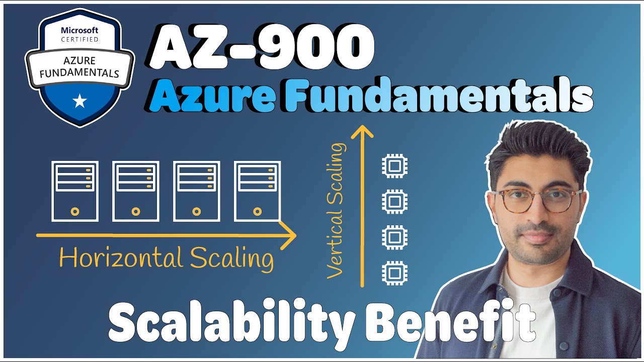 Scalability benefits of the cloud | Episode 5 (AZ-900 Azure Fundamentals)