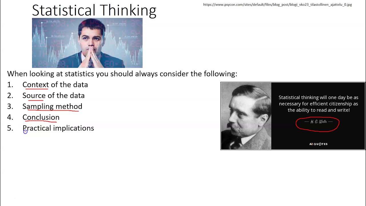 Statistics: Statistical Thinking and Types, Levels of data