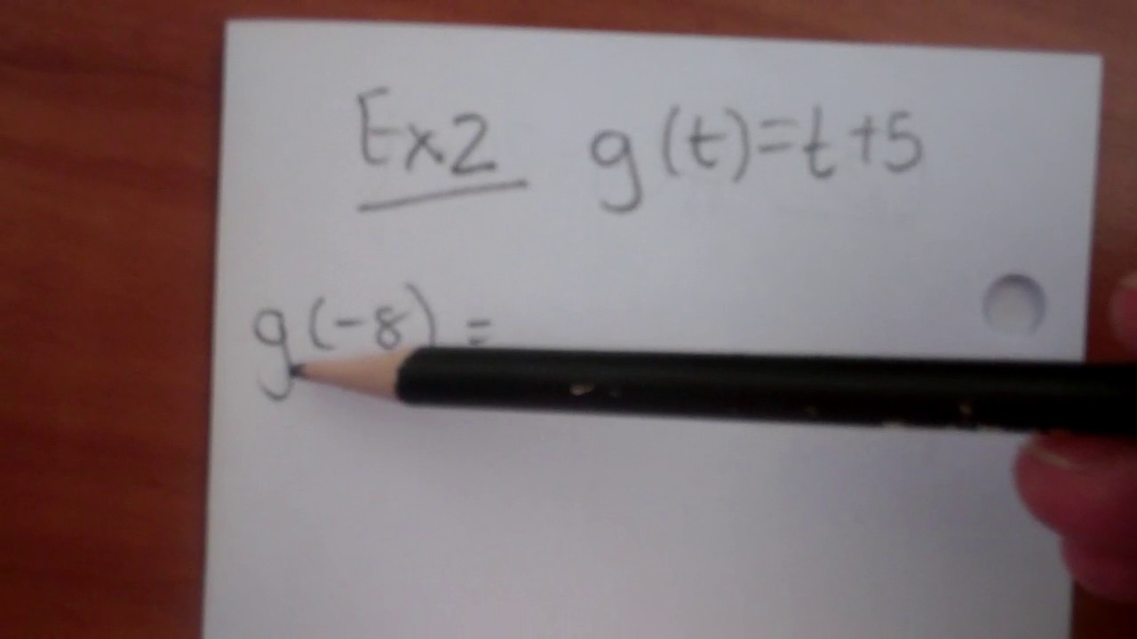 Function Notation  - Reading Tables  - Evaluating -  Solving