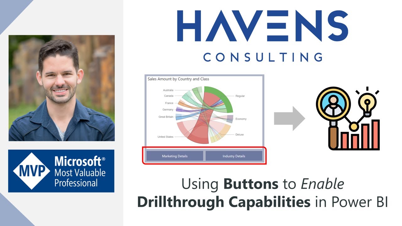 Using Buttons to Enable Drillthrough Capabilities in Power BI