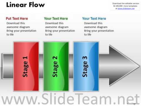 ppt linear process flow powerpoint template 3 stages1 templates presentation infographics slides
