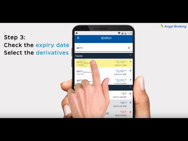 Nifty Futures - How Does Nifty Futures Contract Work | Angel One