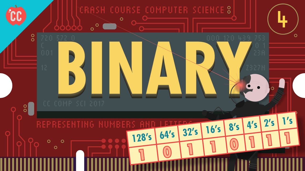 Understanding Binary: How Computers Represent Numbers and Letters | Galaxy.ai