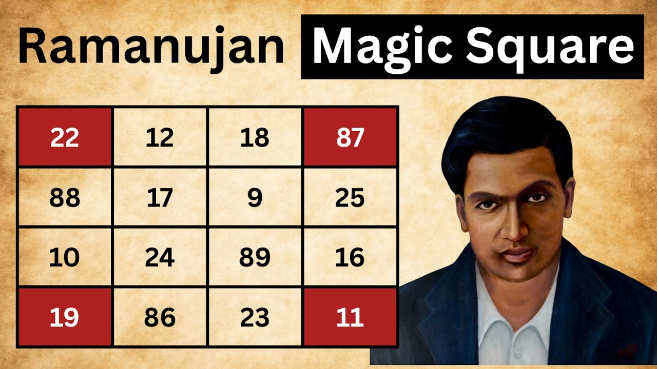Birthday Mystery using Magic Square | Srinivasa Ramanujan 