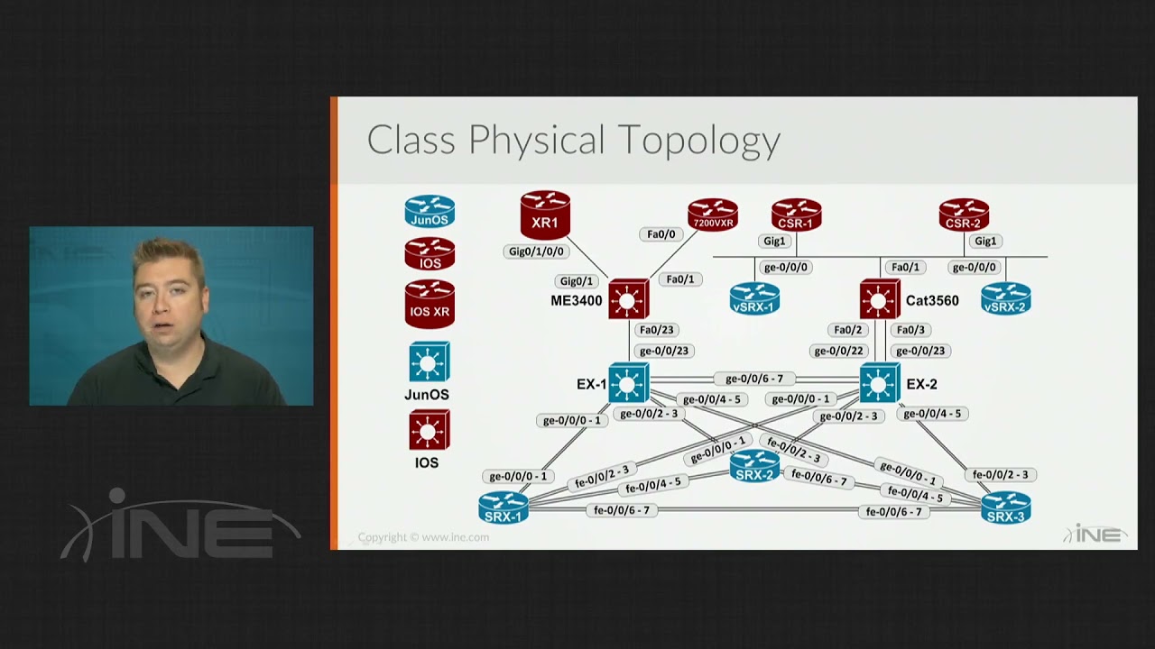 01   Introduction to JunOS   Class Overview