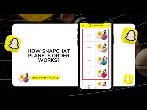 How Snapchat Planets Order Works?