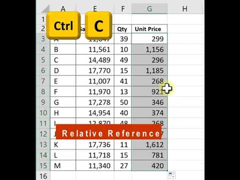 Relative vs Absolute Column reference - The demo