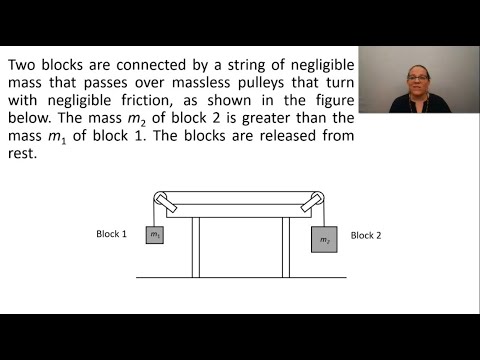 AP Physics 1 Exam Prep 2022 - Short Answer