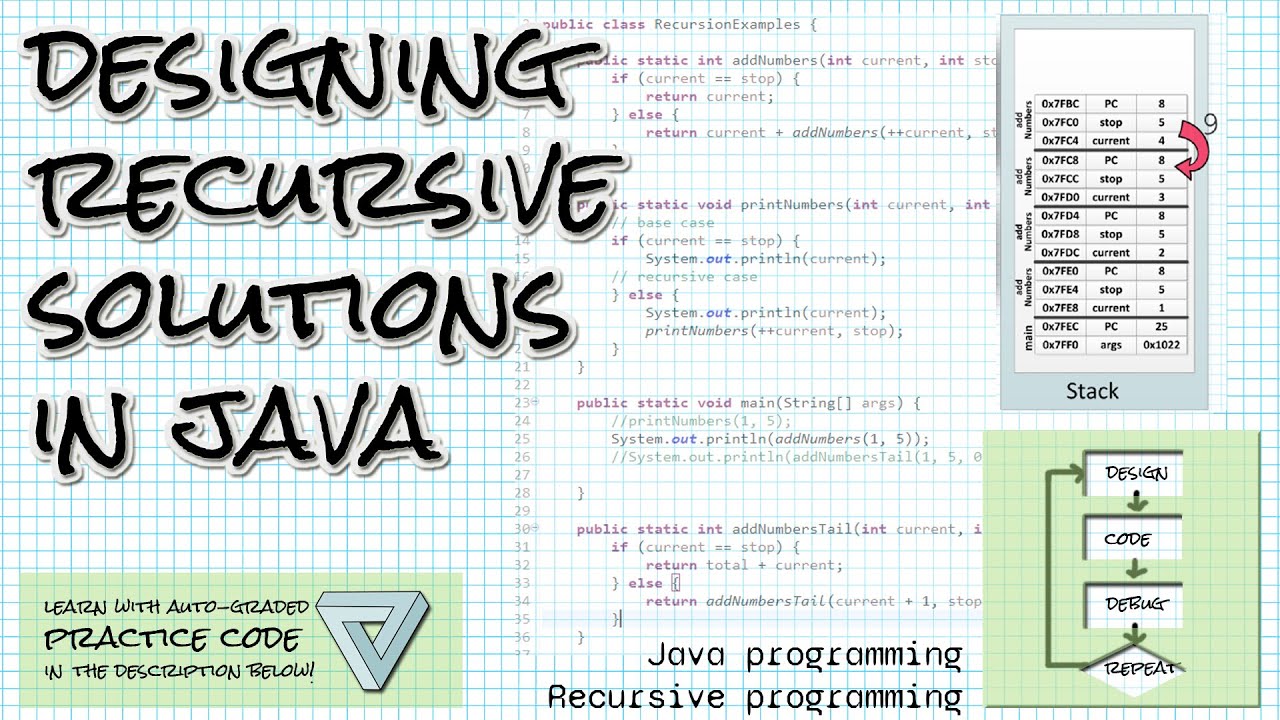 Designing recursive solutions in Java