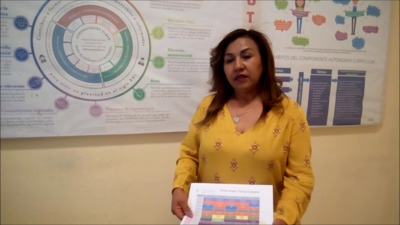TELESECUNDARIAS HORARIO