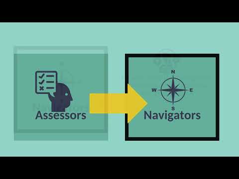 CES Training Video 6 Putting it all Together