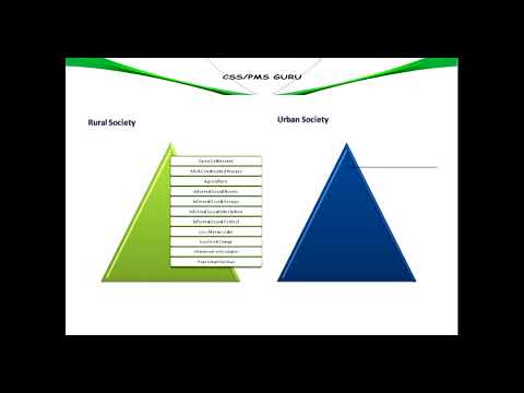 43_RURAL & URBAN SOCIETY