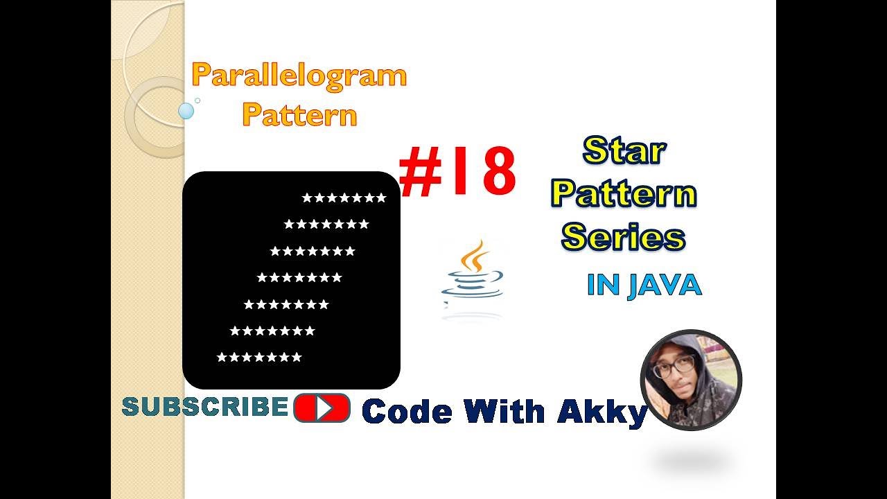 Star Pattern Program in Java 18 | Parallelogram Shape | [Parallelogram Shape Pattern in Java]