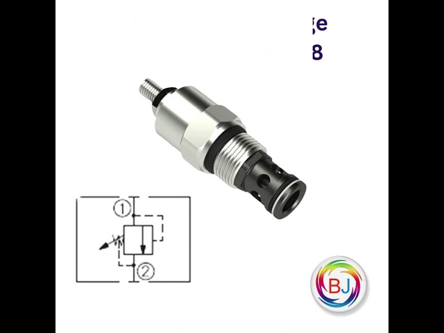 Hydraulic Cartridge Valves - MV-08-2NO Hydraulic Manual Valve ...