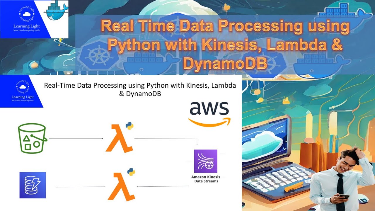 aws kinesis | aws lambda function | aws dynamodb kinesis