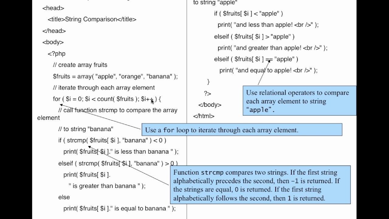PHP String Comparison