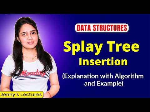 Learn 5 20 Splay Tree Insertion | Data structure - Mind Luster