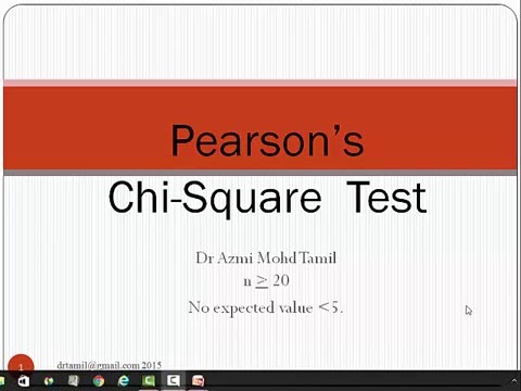 Revision Week – Pearson Chi Square | Biostatistics and Epidemiology