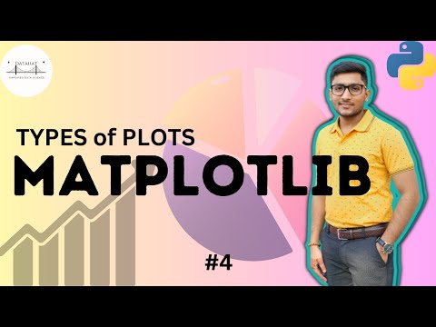Matplotlib #4: TYPES of Plots in Matplotlib || Data Visualization in PYTHON