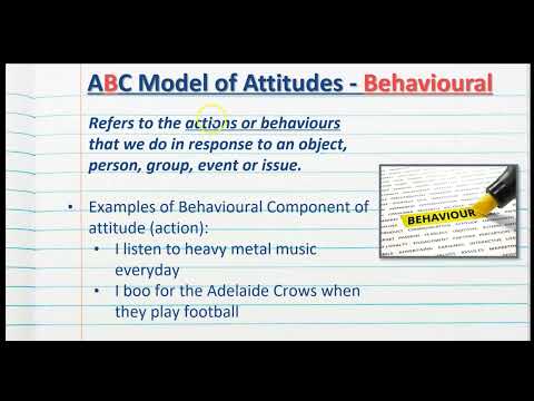 Structure of Attitudes - Social Influence - Stage 2 Psychology