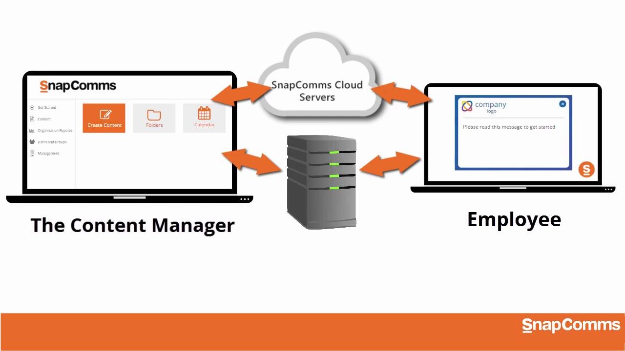 Getting Started in the SnapComms Content Manager