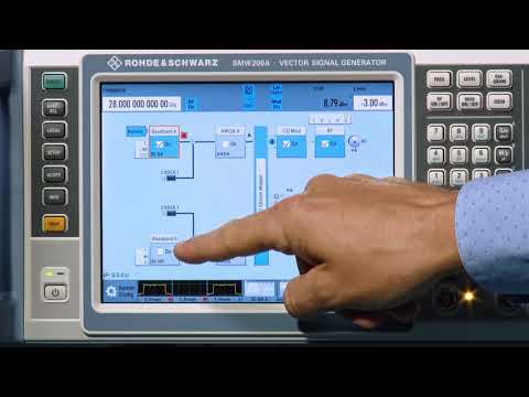 5G NR Inband Selectivity Measurement