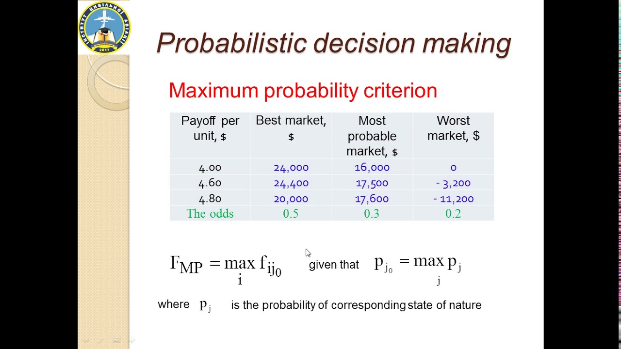 Probabilistic decision making Beginners