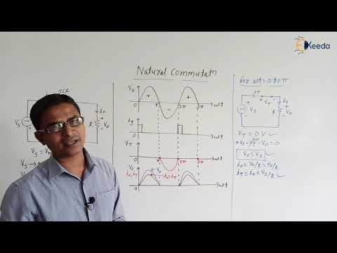 Exploring The Basics Of Natural Commutation In GATE Power Electronics Video Lecture - Power ...